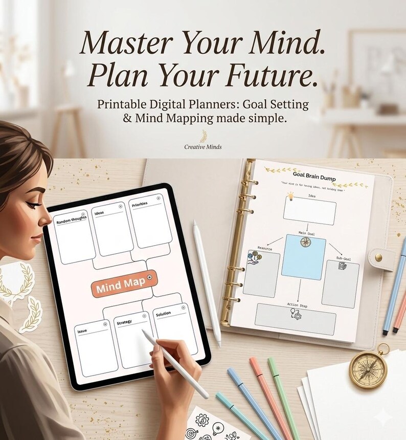 2026 Digital Goal Brain Dump & Mind Map Template | Printable ...