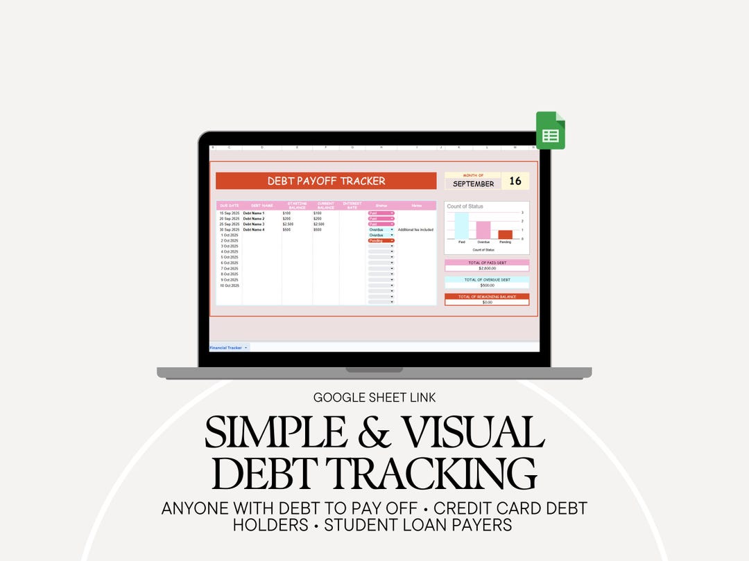 Debt Payoff Tracker Google Sheet | Visual Debt Free Planner (editable ...