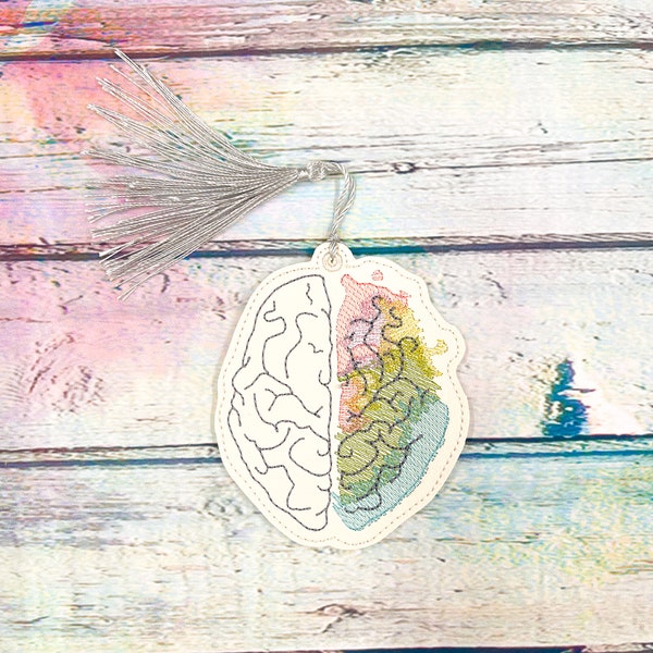 Embroidered Bookmark - Etsy