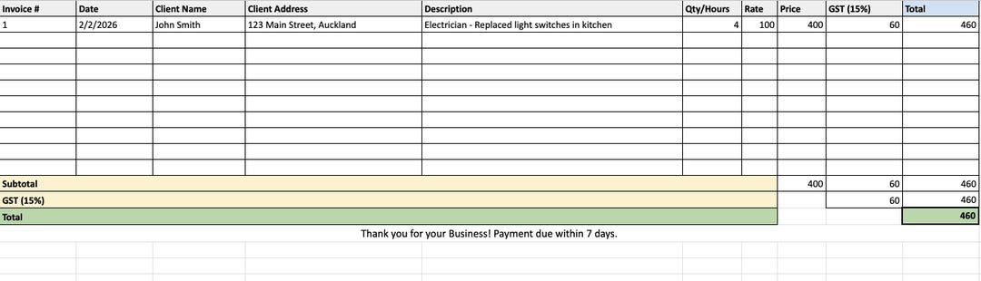 NZ Tradie Invoice Template L Excel & Google Sheets L Digital Download L ...