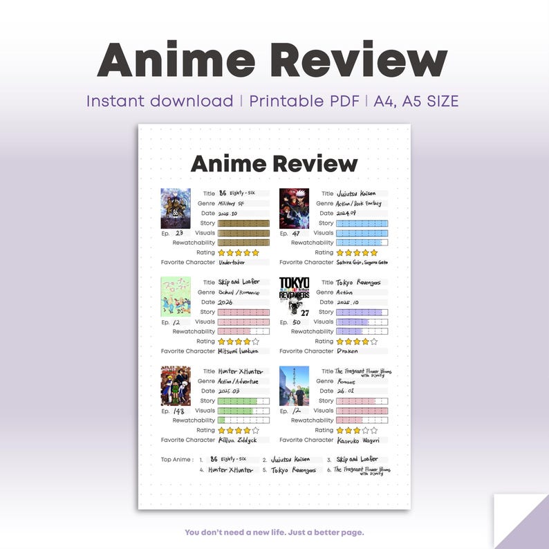 Anime Review Template Printable | Anime Journal Page | Anime Tracker ...