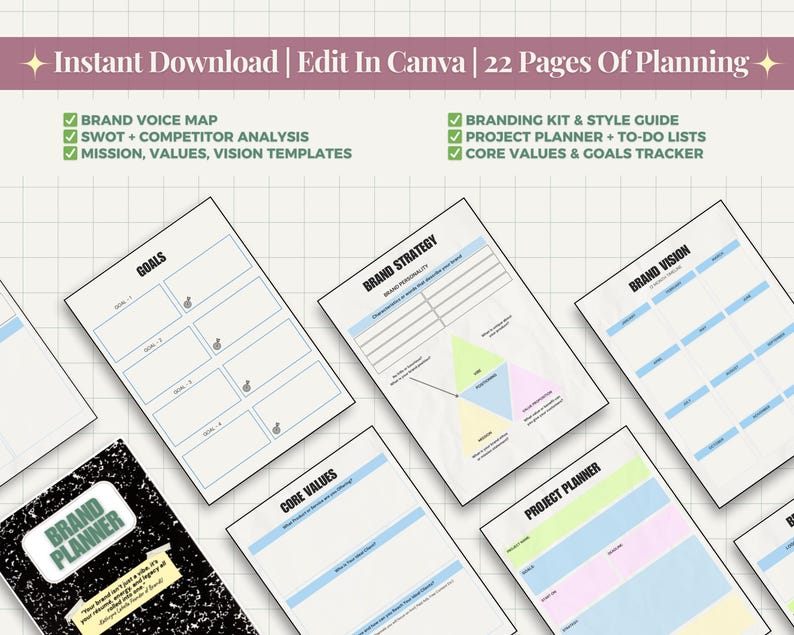 Canva Brand Planner Template | Small Business Branding Kit (editable ...