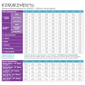 PDF Pattern Swimmers and Rashie - Etsy