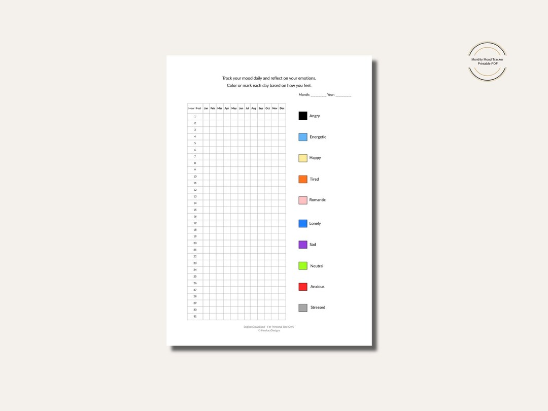 Monthly Mood Tracker Printable, Mood Chart, Emotional Wellness Tracker ...