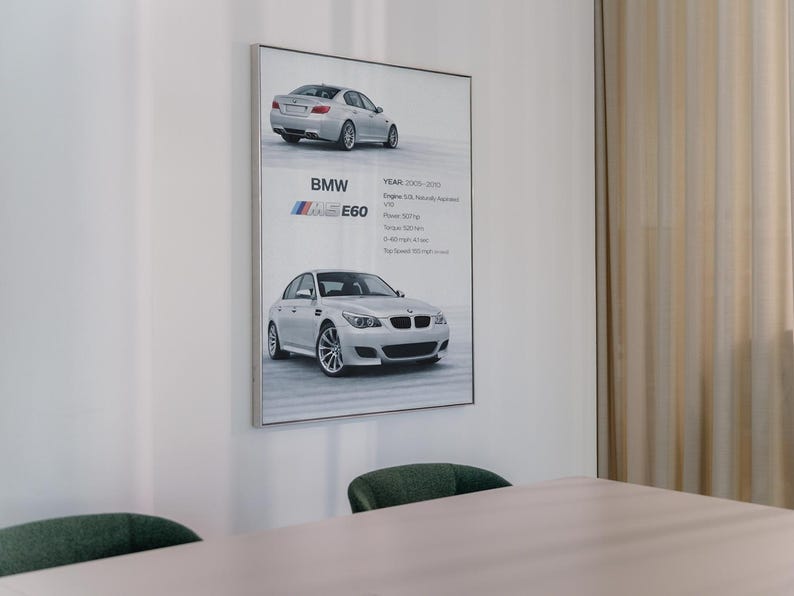 BMW M5 E60 Poster | V10 Performance Wall Art | E60 M5 Print | 5.0L NA ...