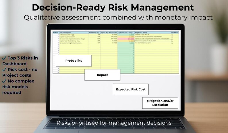 Executive Project Status Dashboard Excel | Budget Forecast, Risk ...
