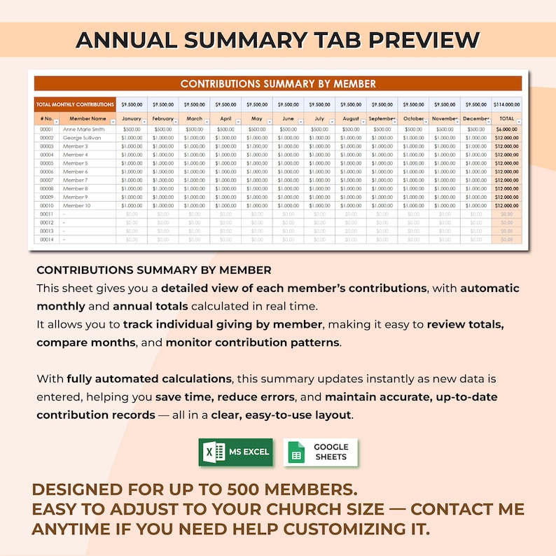 Church Monthly Offering & Contributions Spreadsheet | Tithes Pledges ...