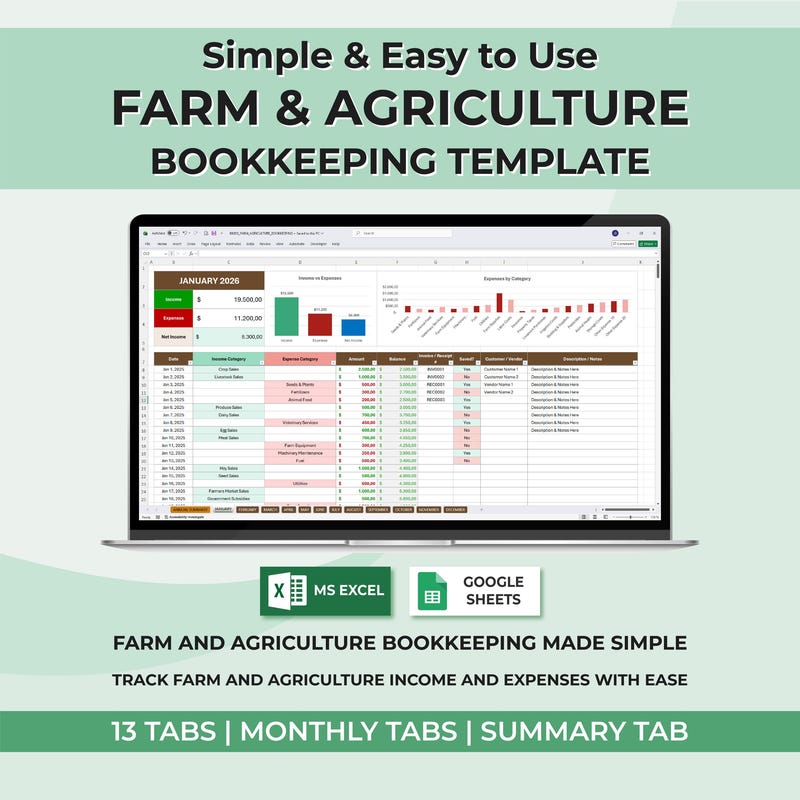 Farm Cut Sheet - Etsy