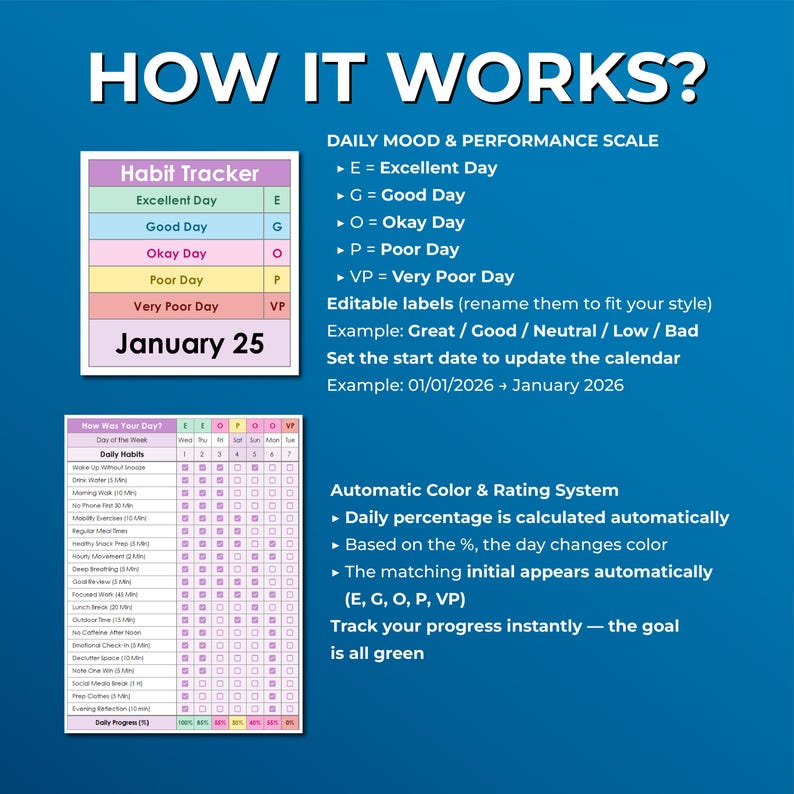 Habit Tracker Spreadsheet, Daily Routine Tracker Excel Google Sheets ...