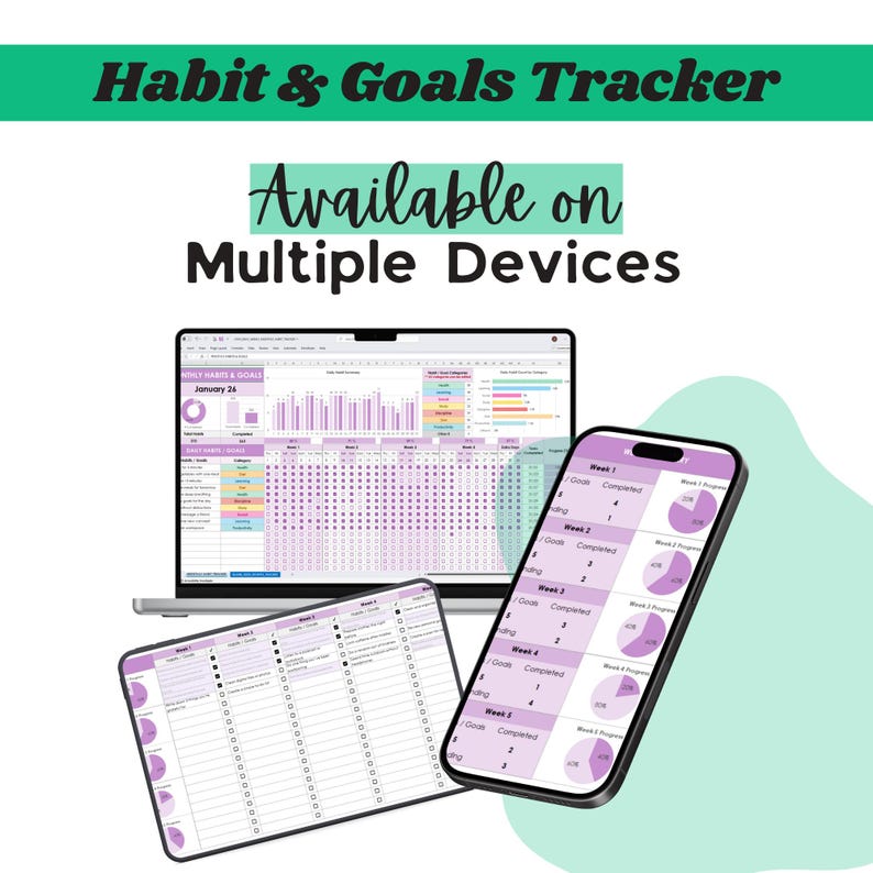 Habit Tracker Excel Template, Goal Tracking Spreadsheet, Daily Weekly ...