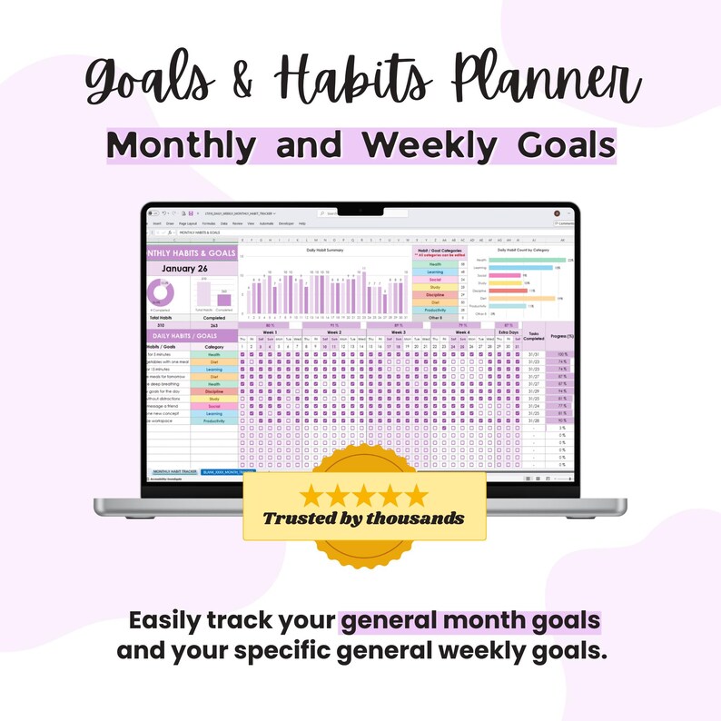 Goal Setting Worksheet Excel, Habit Planner Spreadsheet, Daily Routine ...
