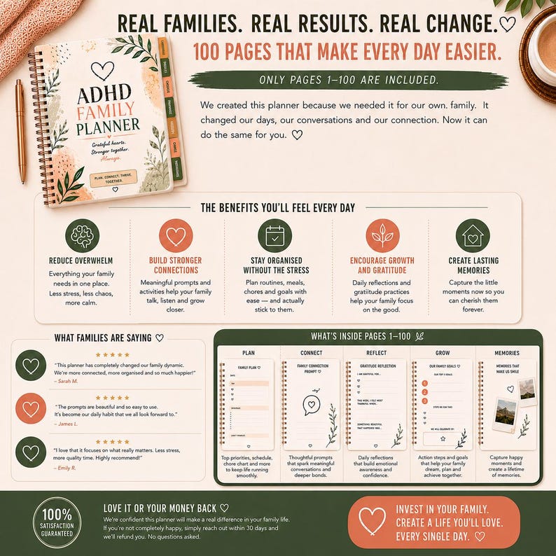 ADHD Family Planner, Digital Weekly Planner for Neurodiverse Households ...