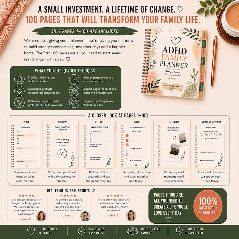 ADHD Family Planner, Digital Weekly Planner for Neurodiverse Households ...