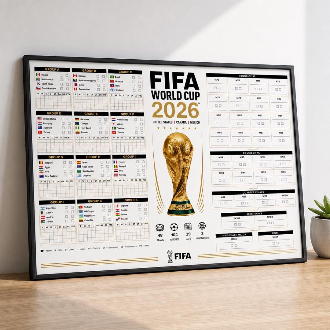 FIFA World Cup 2026 Bracket Poster | Soccer Tournament Schedule ...