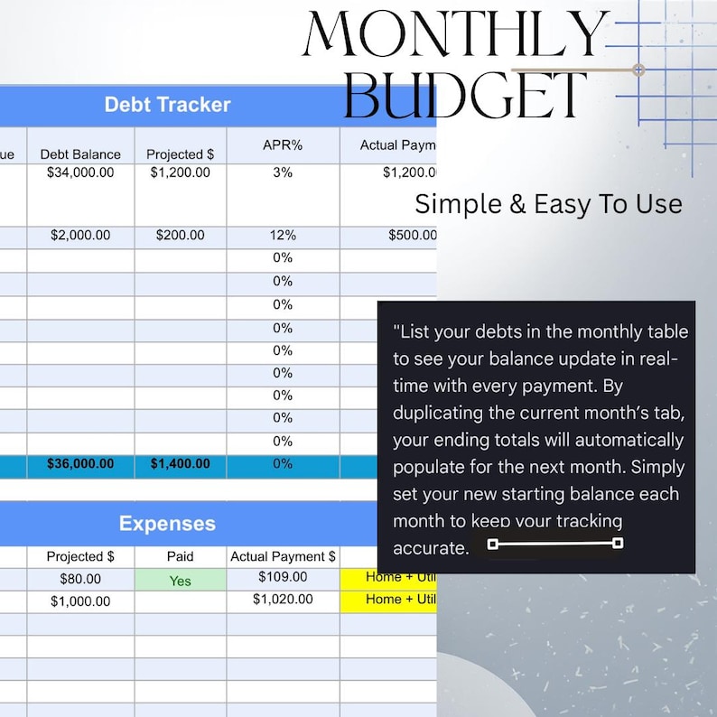 Ultimate Beginners Budget Template | Google Sheets & Excel Monthly ...