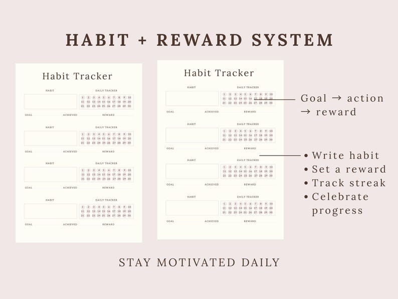 Minimal Habit Tracker Printable Bundle Monthly Habit Planner Daily ...