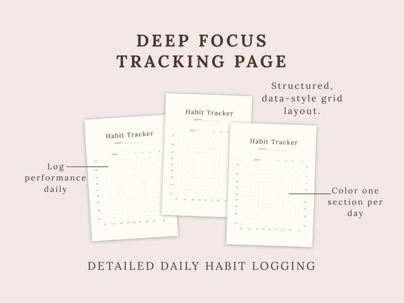 Minimal Habit Tracker Printable Bundle Monthly Habit Planner Daily ...