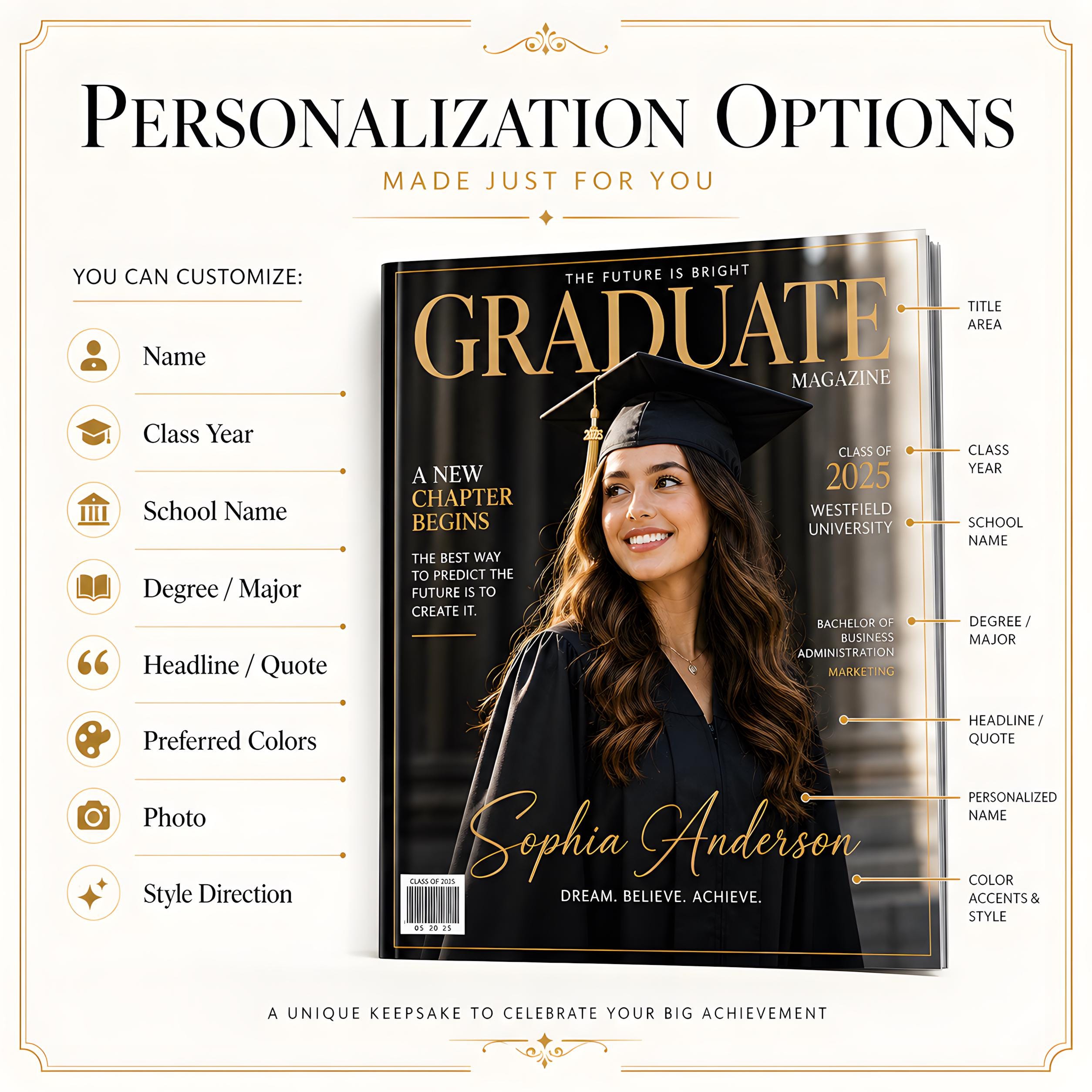 Custom Graduation Magazine Cover, Personalized Senior Poster, Class of ...