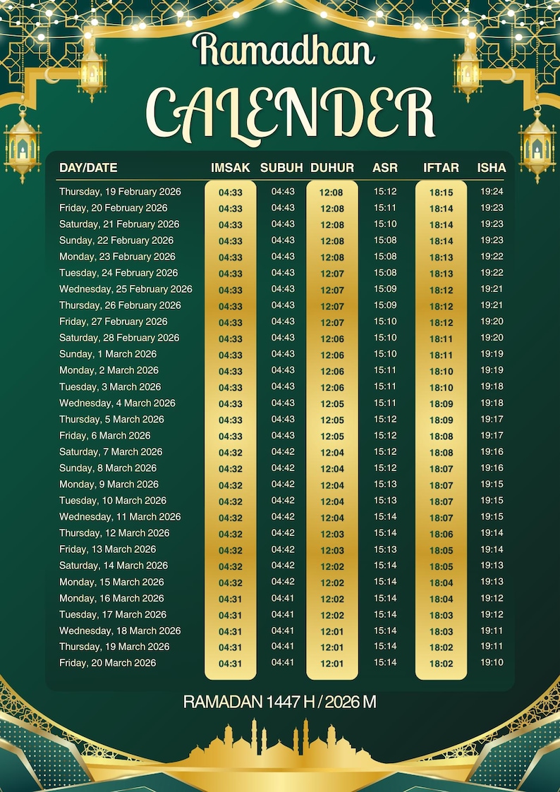 Ramadan 2026 Calendar – Customizable Suhoor Iftar Timetable (digital ...