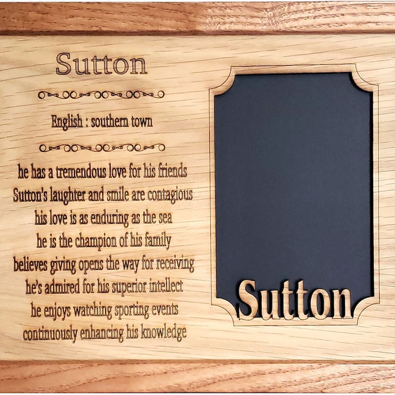 First Name Meaning - Etsy