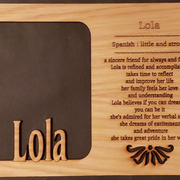 First Name Meaning - Etsy