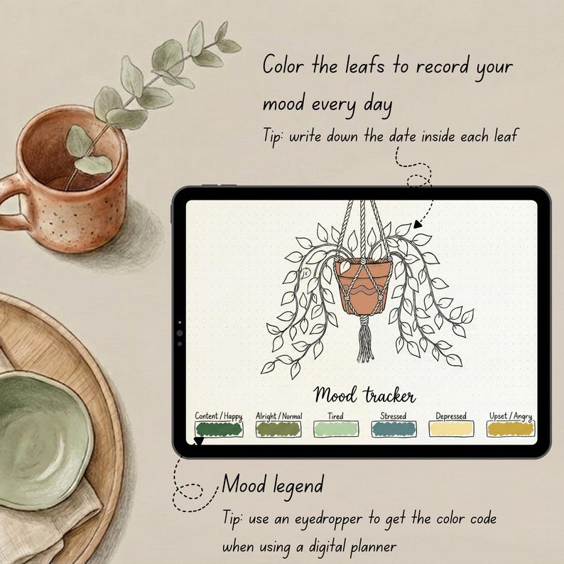 Botanical Mood Tracker Printable | Mental Health Log (A4 & US Letter ...
