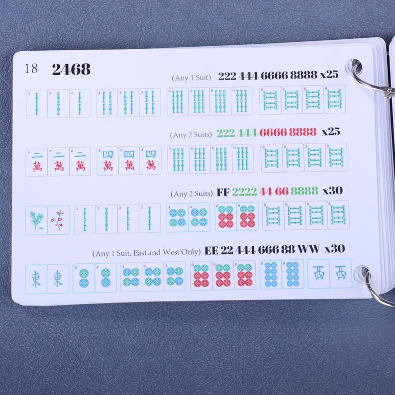 2026 Mahjong Guide & Strategy Flipbook, Durable A5 Laminated Reference ...