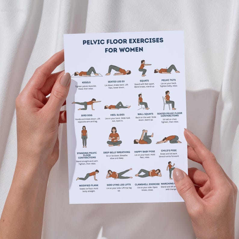 Kegel Exercise Chart for Women | Pelvic Floor Workout Printable Poster ...