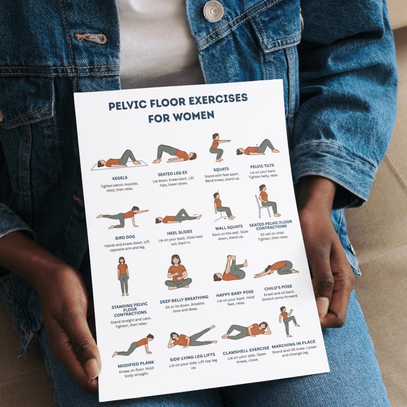 Kegel Exercise Chart for Women | Pelvic Floor Workout Printable Poster ...