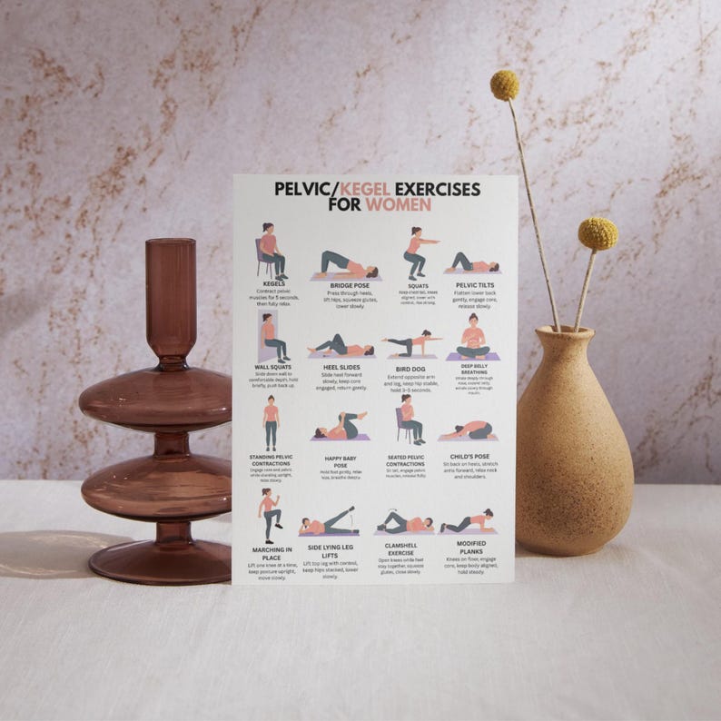Women Kegel Exercise Chart | Printable Pelvic Floor Workout Poster ...