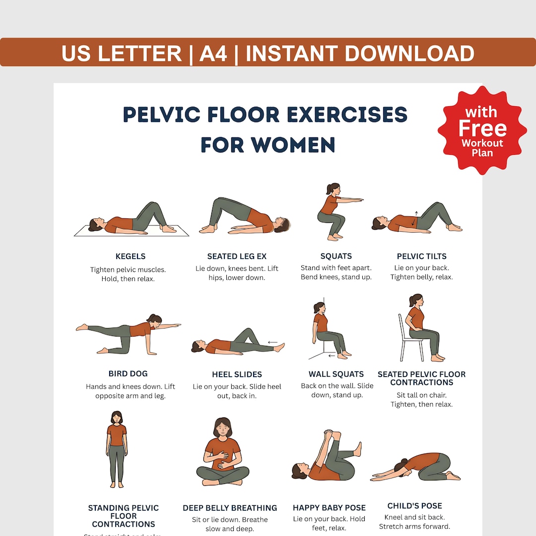 Kegel Exercise Chart for Women | Pelvic Floor Workout Printable Poster ...
