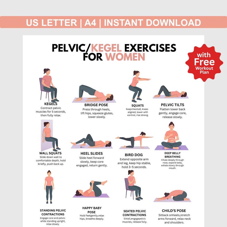 Women Kegel Exercise Chart | Printable Pelvic Floor Workout Poster ...