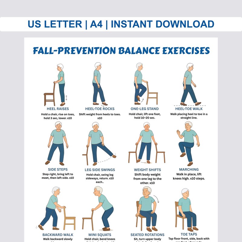 Fall Prevention Poster - Etsy
