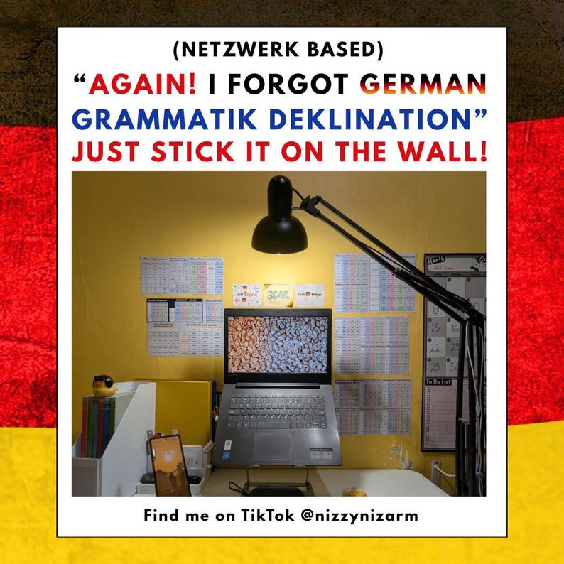 German A1-B1 Grammar Tables A1-B1 | Noun Cases & Adjective Declension ...