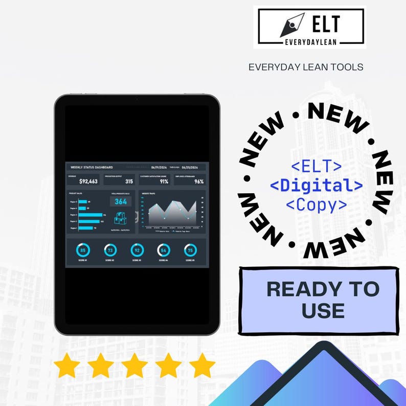 Weekly Business Dashboard Excel Template | KPI Tracker | Performance ...