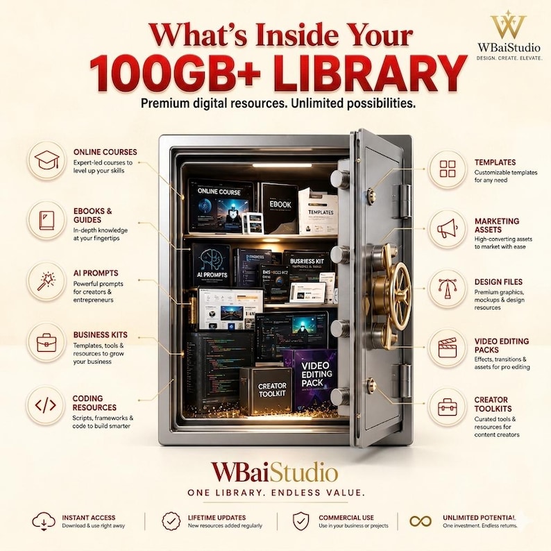 100GB+ Creator Mega Bundle | Web Development, Graphic Design, Marketing ...