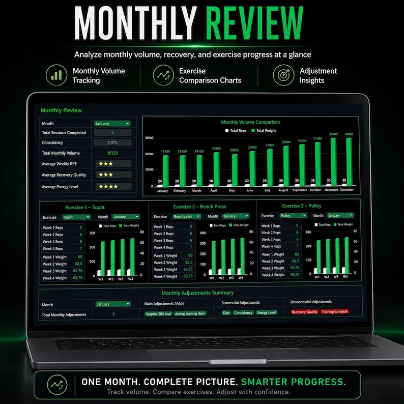 Workout Tracker Spreadsheet | Google Sheets & Excel | Progressive ...