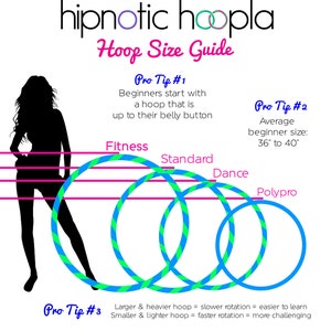 Custom FITNESS 2 Lb Collapsible Hula Hoop / Pick ANY 2 Colors / Budget ...