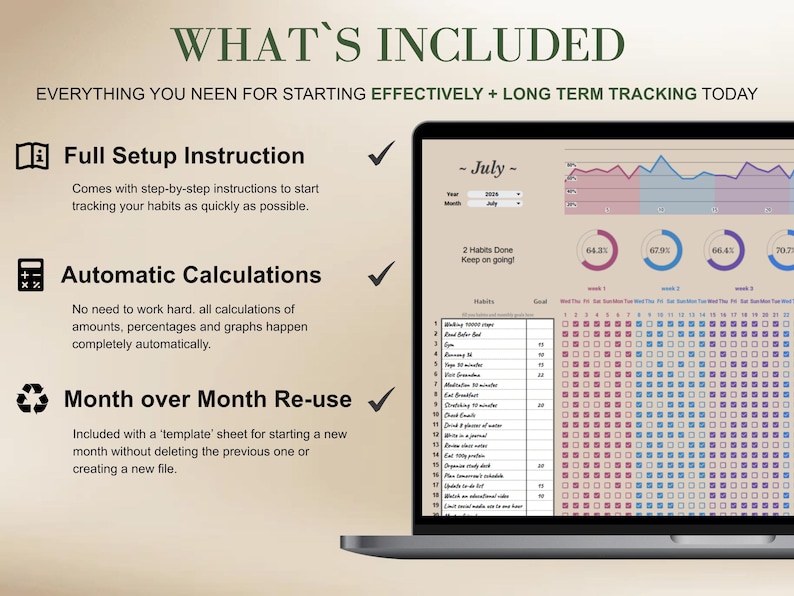 Habit Tracker, Excel Spreadsheet, Daily Routine Planner, Monthly Goals ...