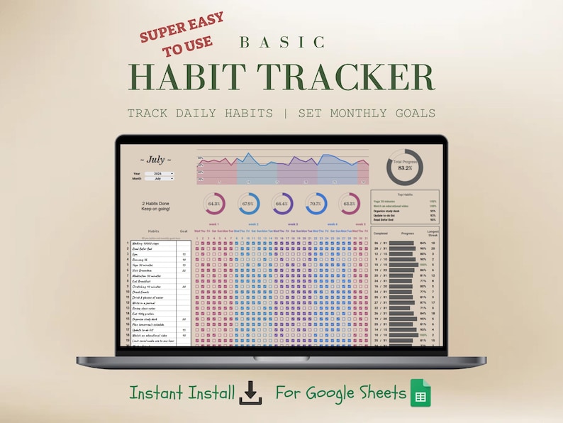 Habit Tracker, Excel Spreadsheet, Daily Routine Planner, Monthly Goals ...