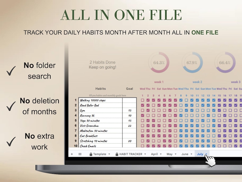 Habit Tracker, Excel Spreadsheet, Daily Routine Planner, Monthly Goals ...