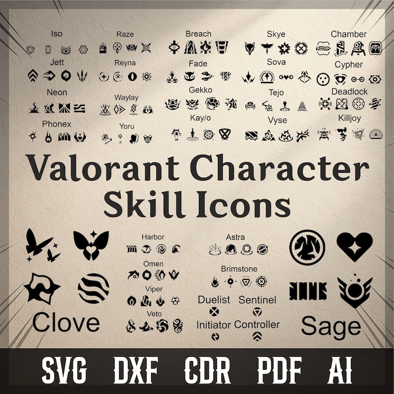 Valorant Agents Skill Icons SVG Bundle - Ultimate Ability Vectors for ...