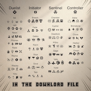 Valorant All Agents Skill Icons SVG Bundle - Ultimate Ability Vectors ...