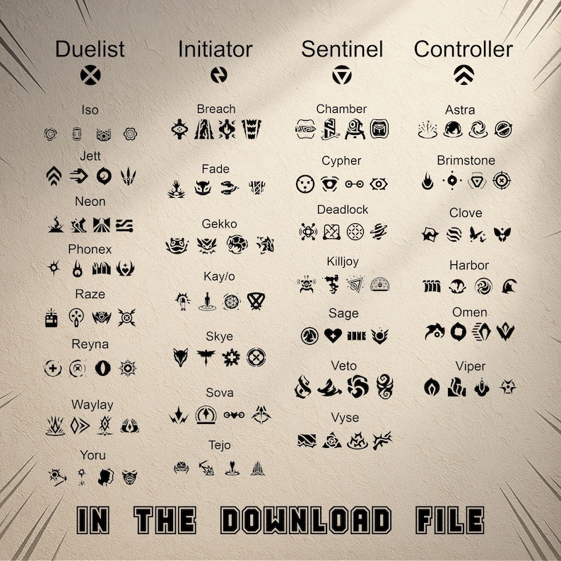 Valorant All Agents Skill Icons SVG Bundle - Ultimate Ability Vectors ...