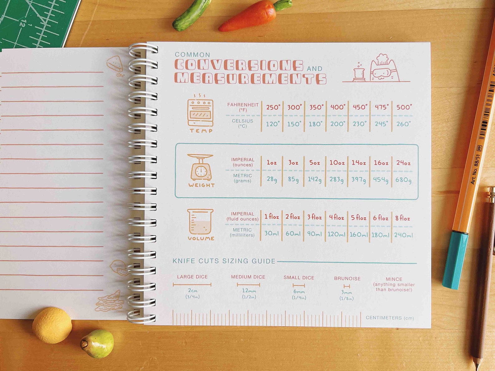 Recipe Book - A Cute, Illustrated Book to Record Your Favorite Recipes ...