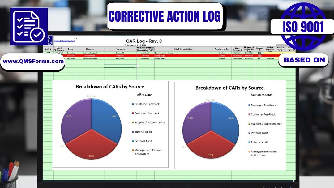 ISO 9001 Corrective Action Log & Trend Report Template - Customizable ...