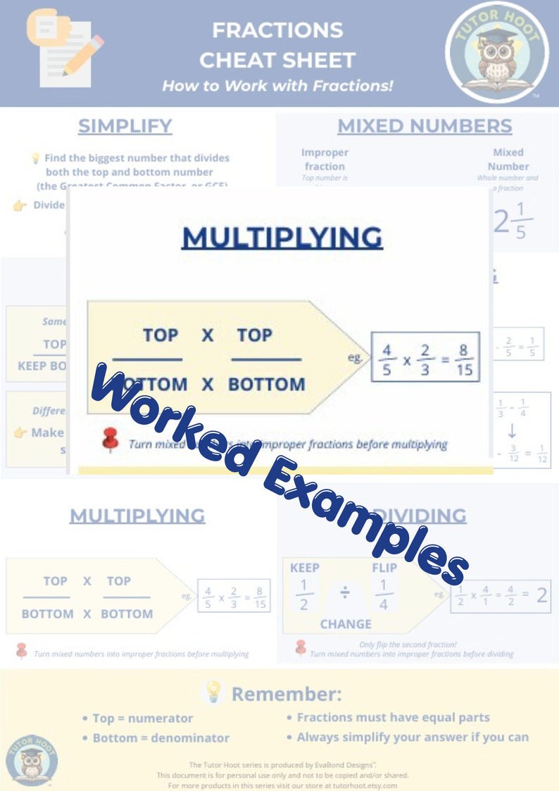 Fractions - Math Cheat Sheet for Kids Aged 10 - 14 Years. - Etsy Canada