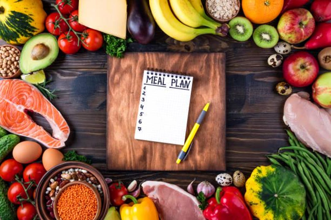 7-day Eggetarian Weight Loss Meal Plan | Printable PDF - Etsy
