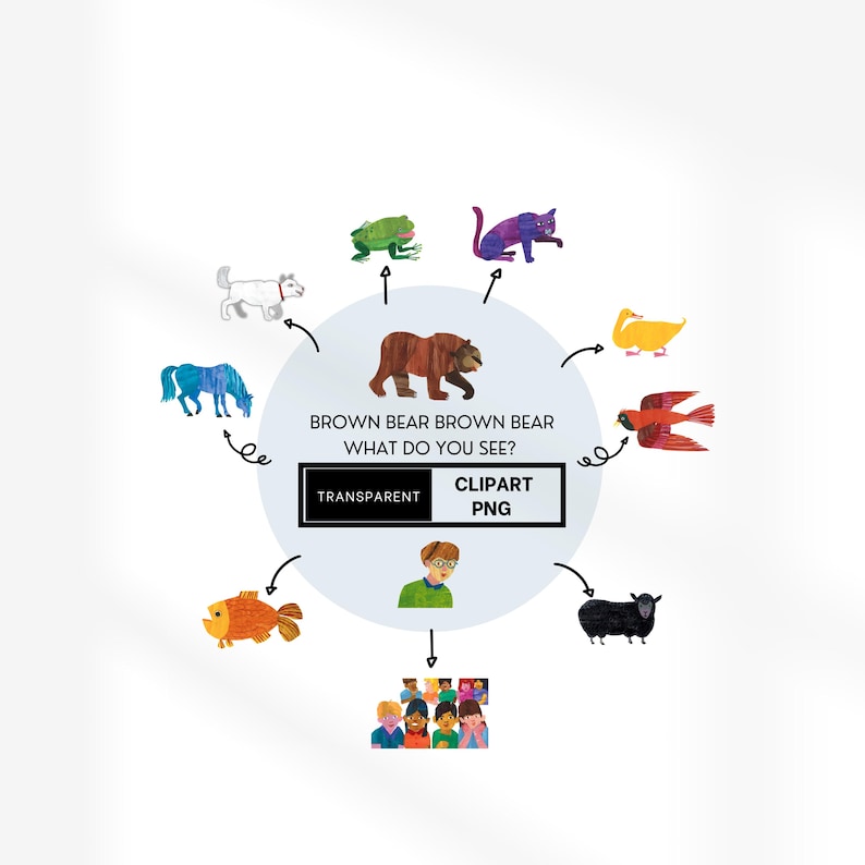 Brown Bear Clipart PNG: Educational Bundle Storytelling Animals ...