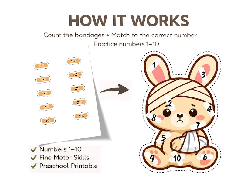 Bunny Counting Activity, Fine Motor Skills, Numbers 1-10, Preschool ...